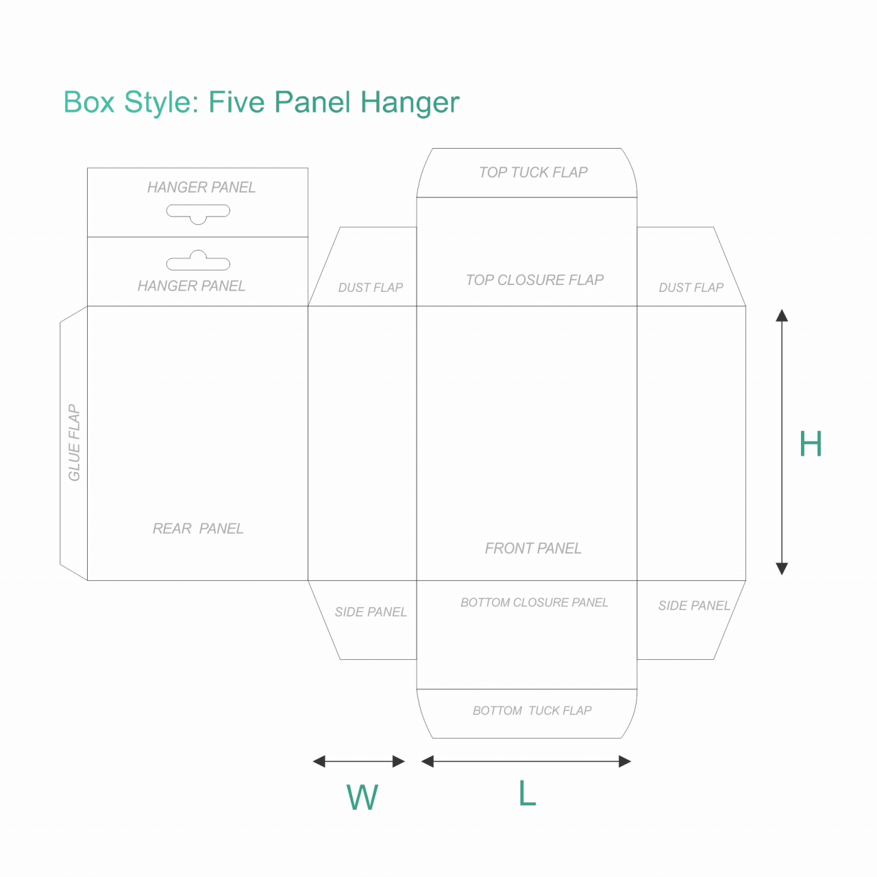 Five Panel Hanger Boxes - Custom Boxes Pack